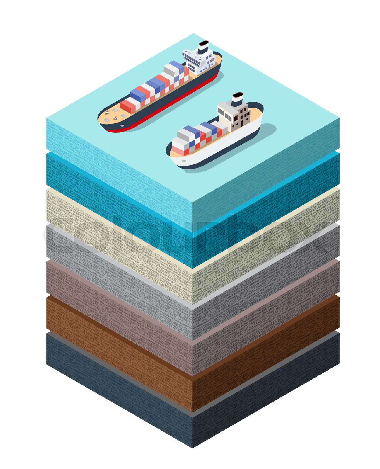 Soil Layers sea surface ship cross section geological and underground ...