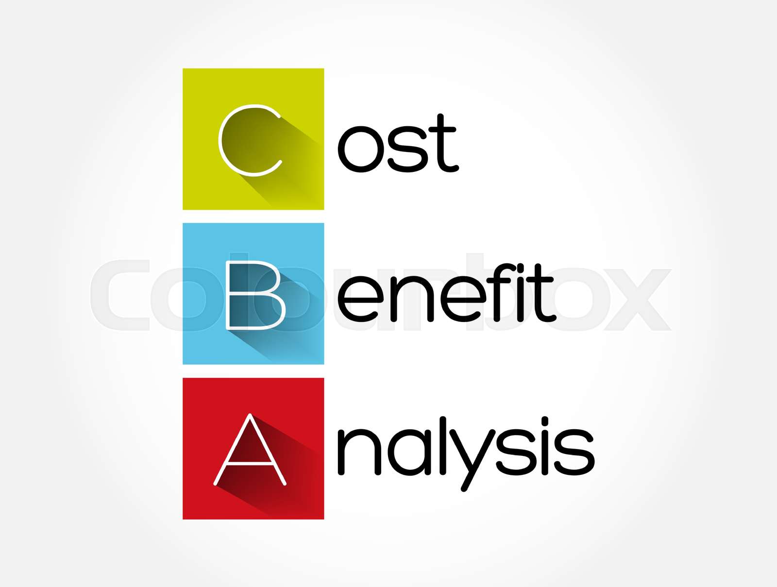 CBA - Cost-benefit Analysis acronym, business concept background ...