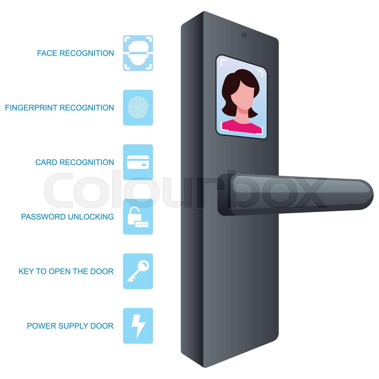 Smart Door Lock | Stock vector | Colourbox