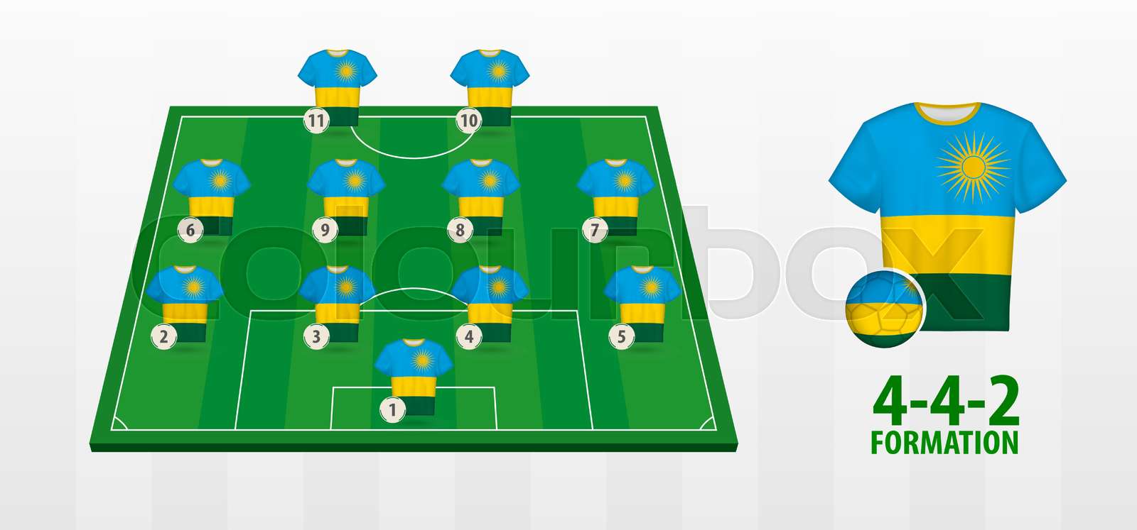 Rwanda National Football Team Formation on Football Field. | Stock ...