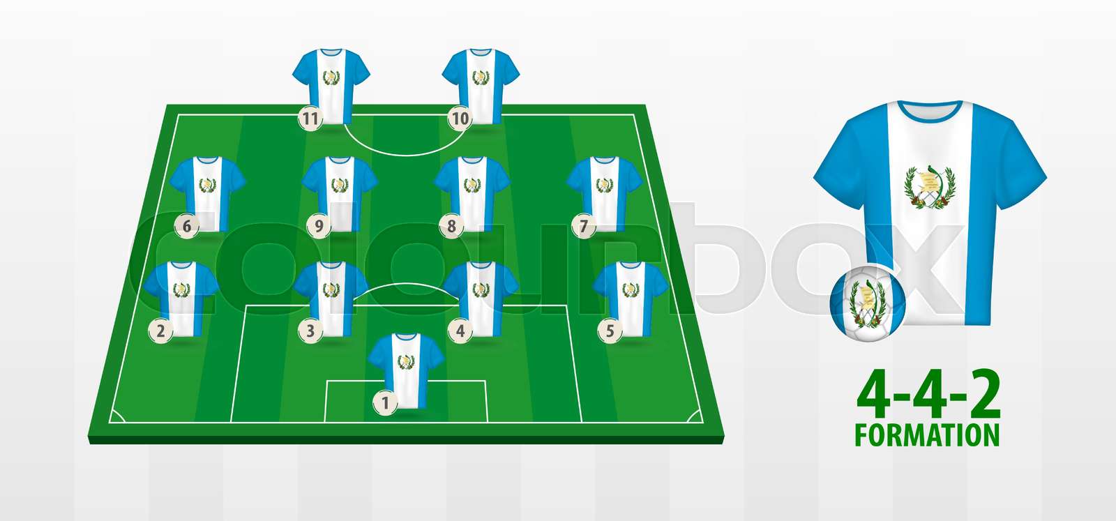 Football Team Formation