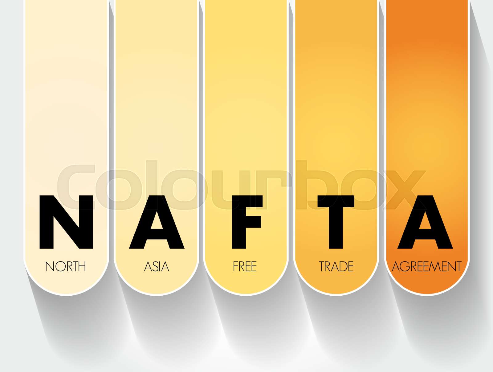 Nafta Logo