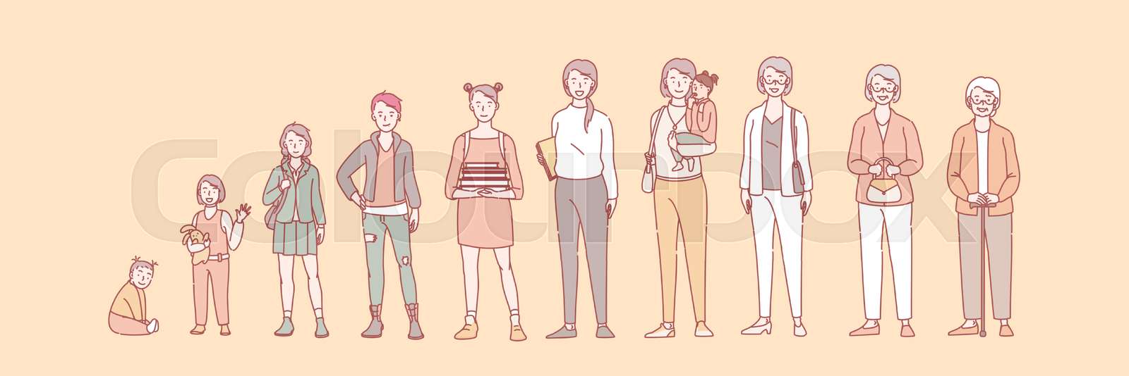 Womans life cycle set concept | Stock vector | Colourbox