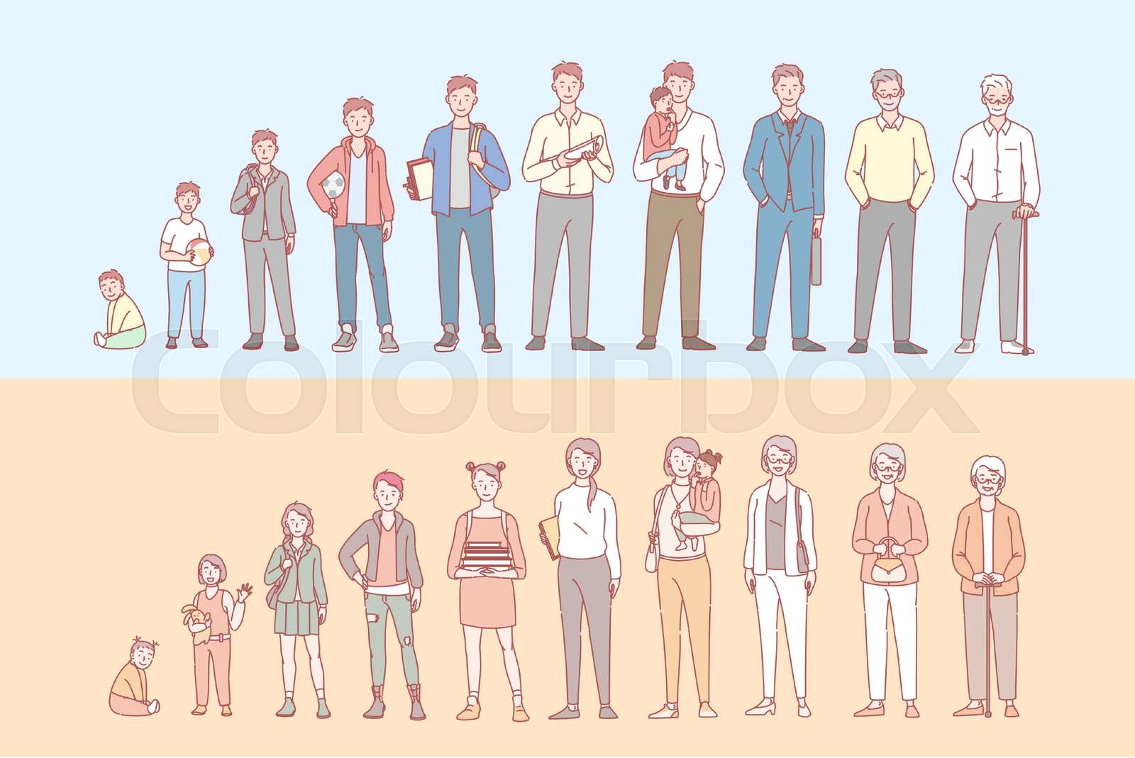 Life cycle of humans set concept | Stock vector | Colourbox