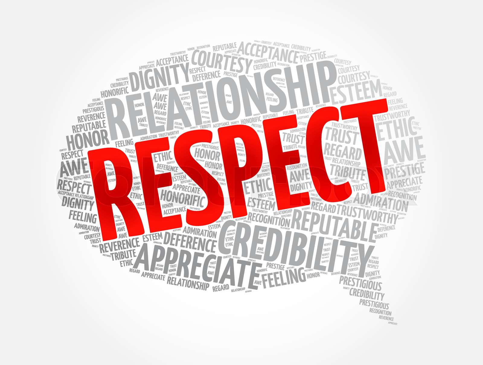 Respect Word Cloud