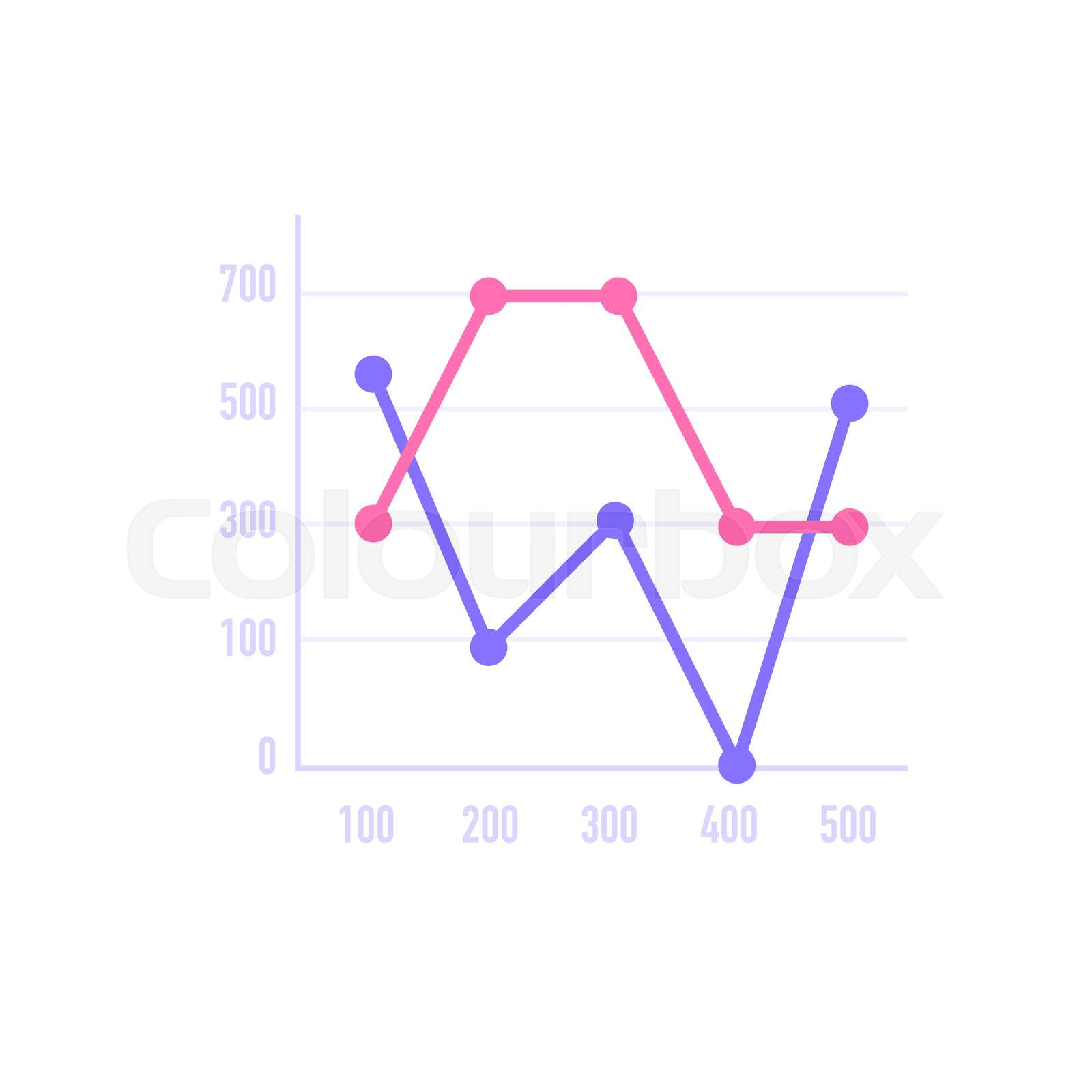 Line graph | Stock vector | Colourbox