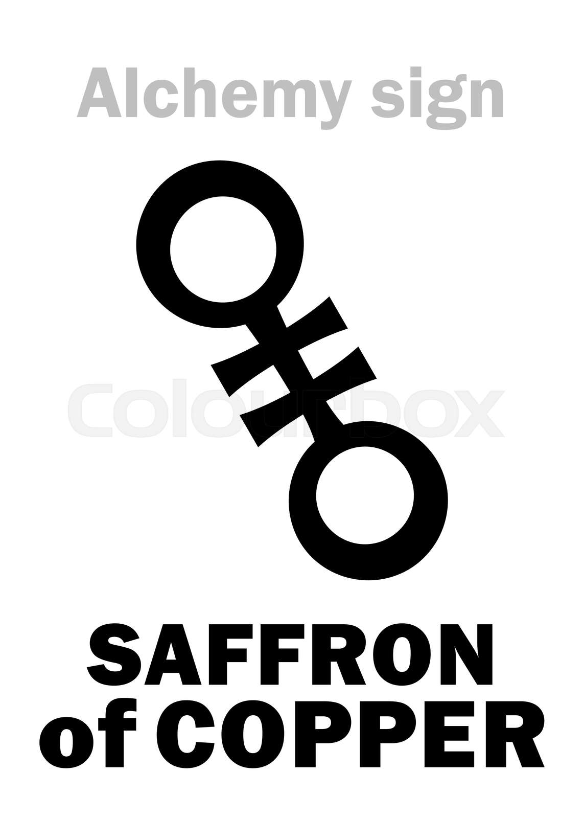 Copper Symbol Alchemy