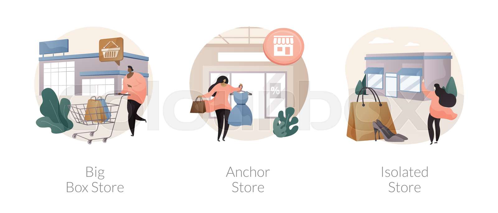 Retail shop abstract concept vector illustrations. | Stock vector ...