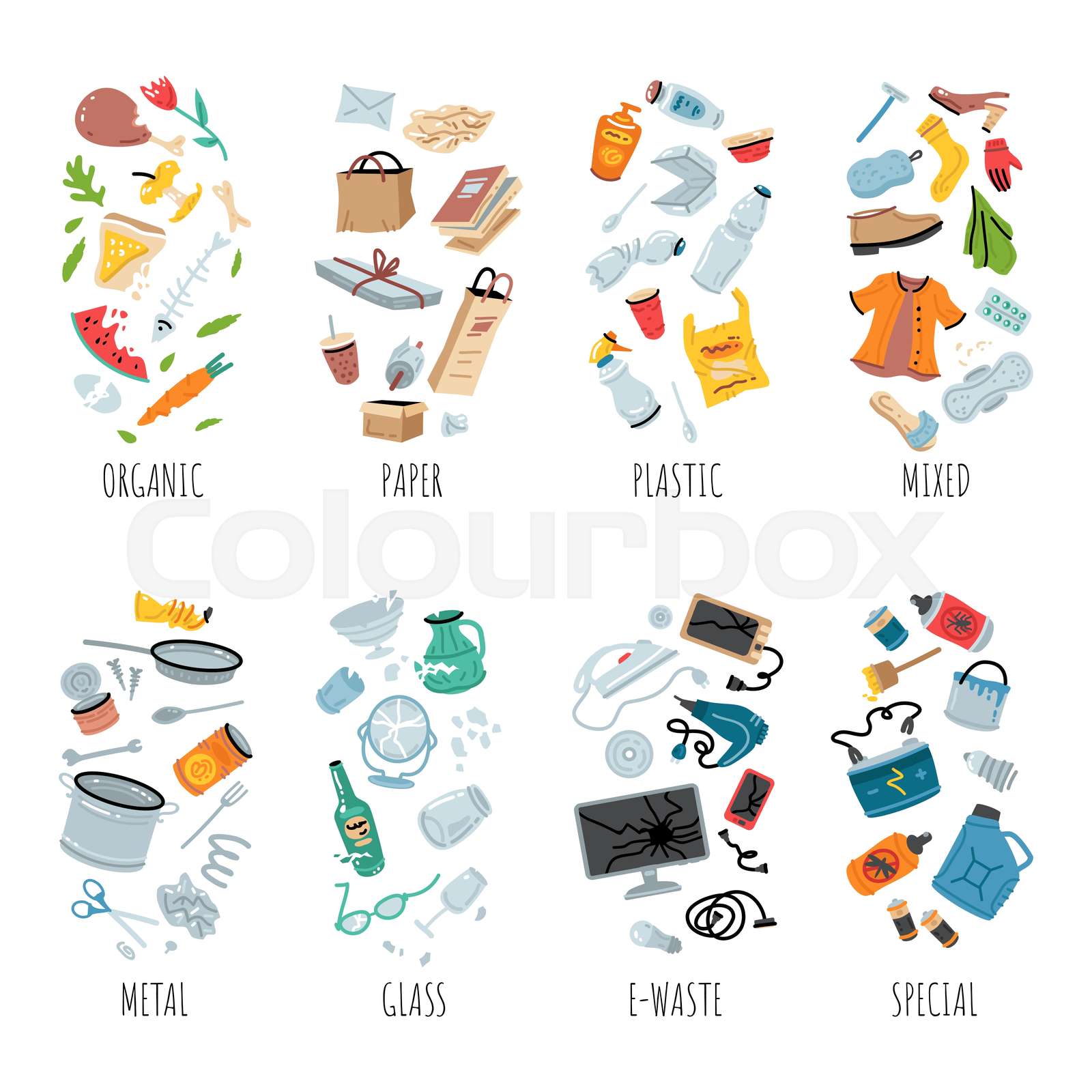 Waste collection, segregation and recycling illustration. Garbage types ...