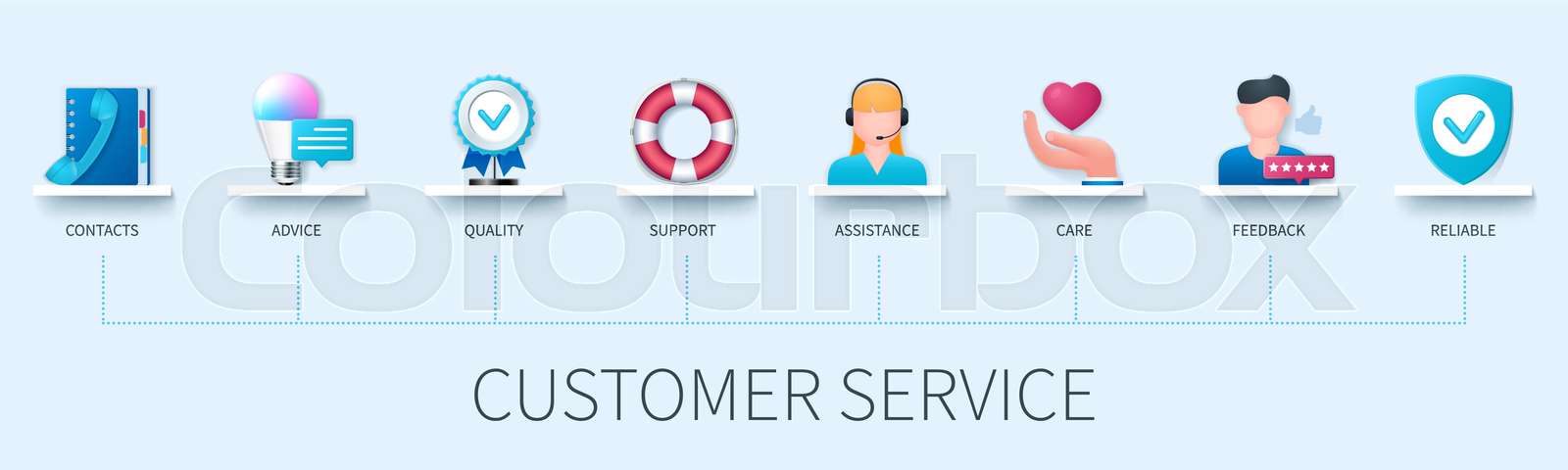 Customer service infographic in 3D style | Stock vector | Colourbox