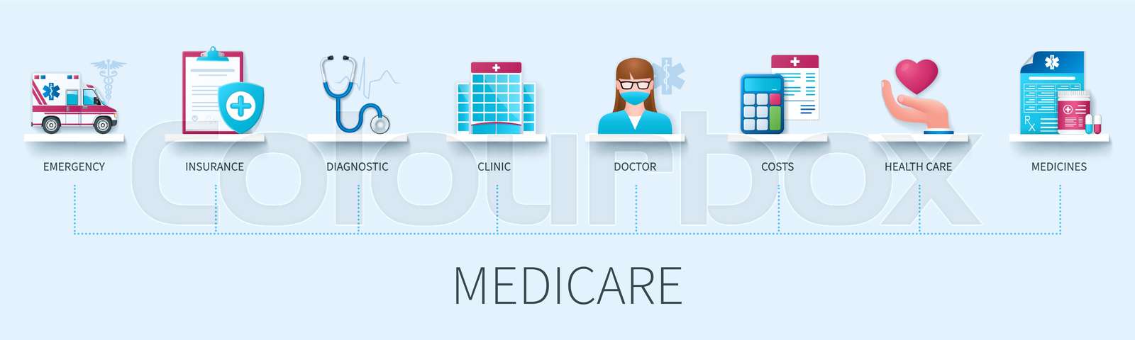 Medicare infographic in 3D style. | Stock vector | Colourbox