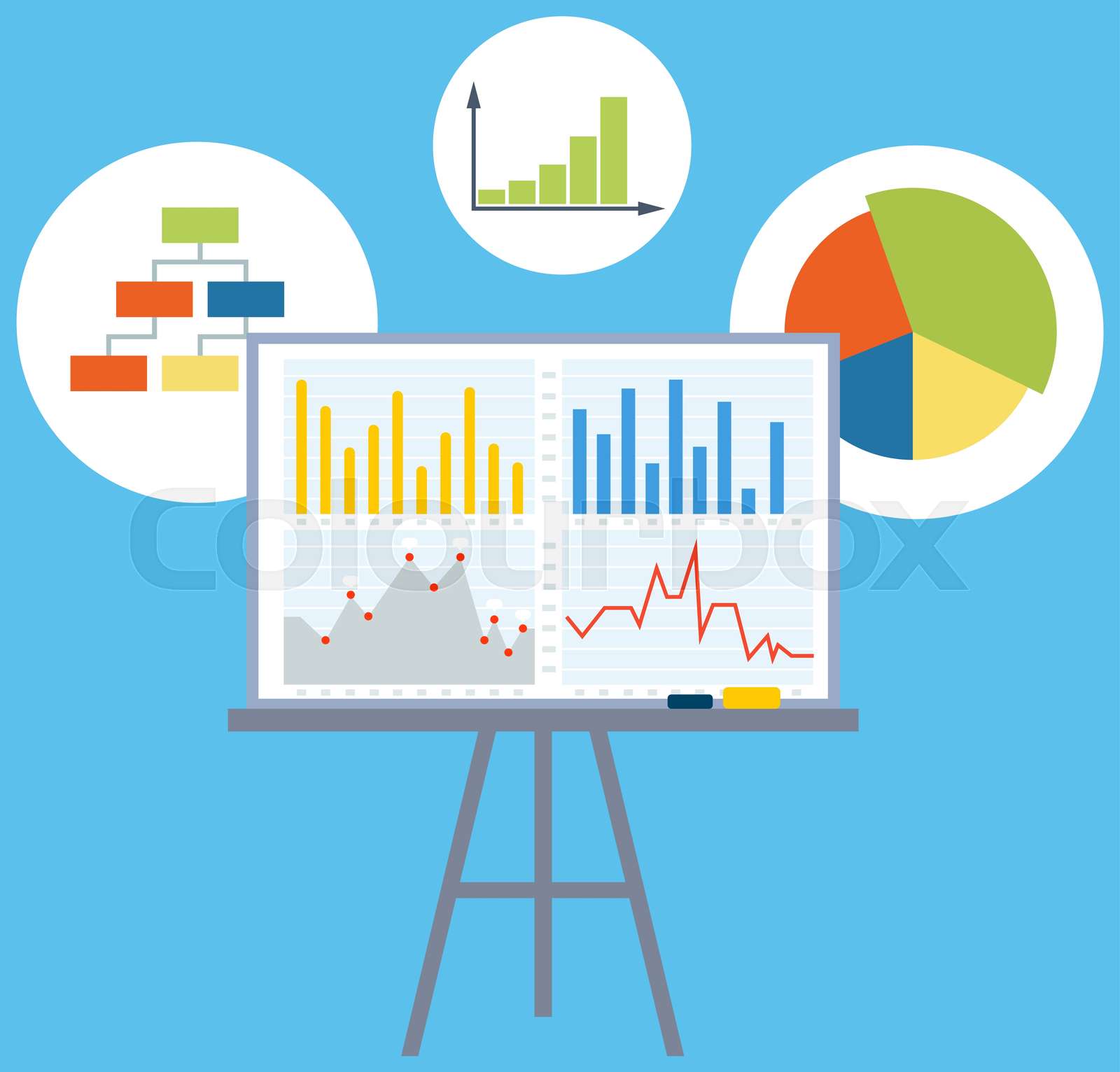 Presentation board with statistical data, graphs and diagrams. Mind map ...