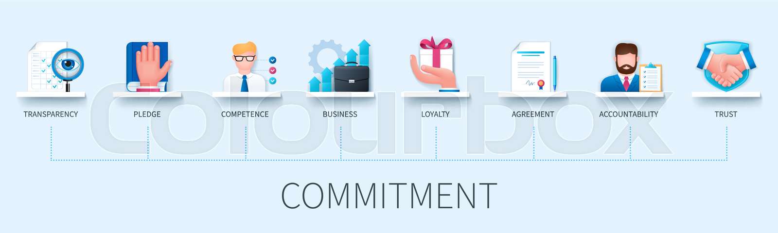 Commitment infographic in 3D style | Stock vector | Colourbox
