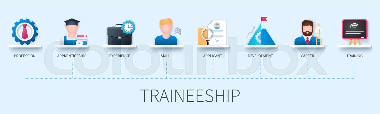 Traineeship vector infographic in 3D style | Stock vector | Colourbox