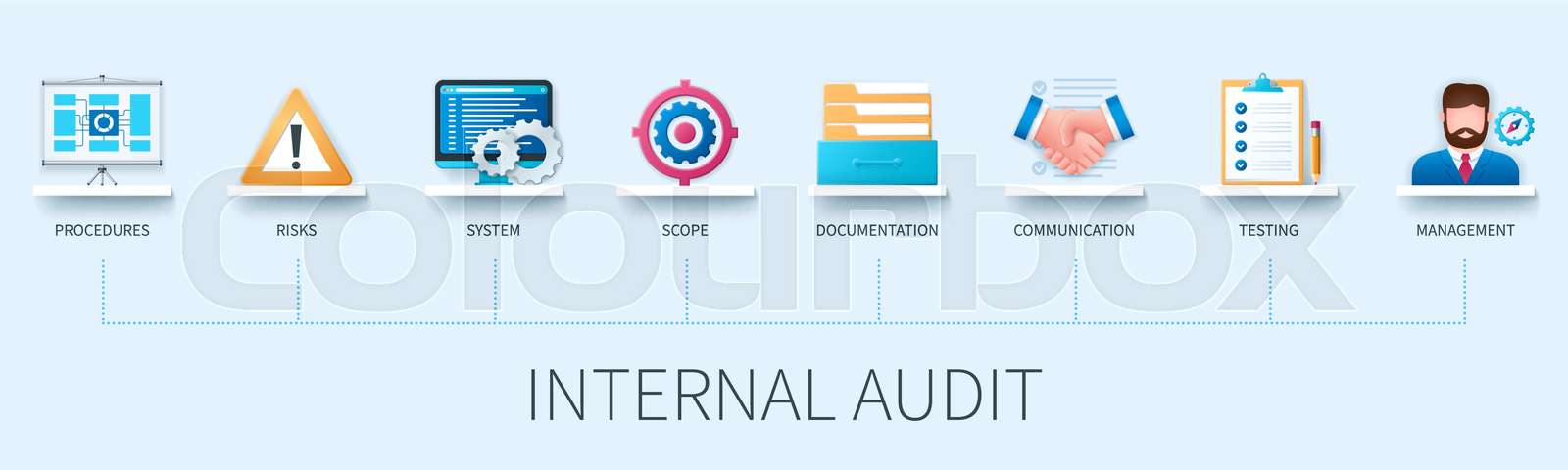 Internal audit infographic in 3D style | Stock vector | Colourbox