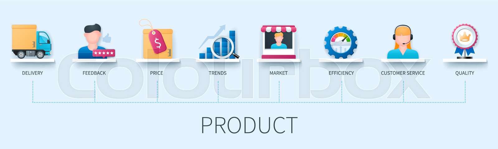 Product vector infographic in 3D style | Stock vector | Colourbox