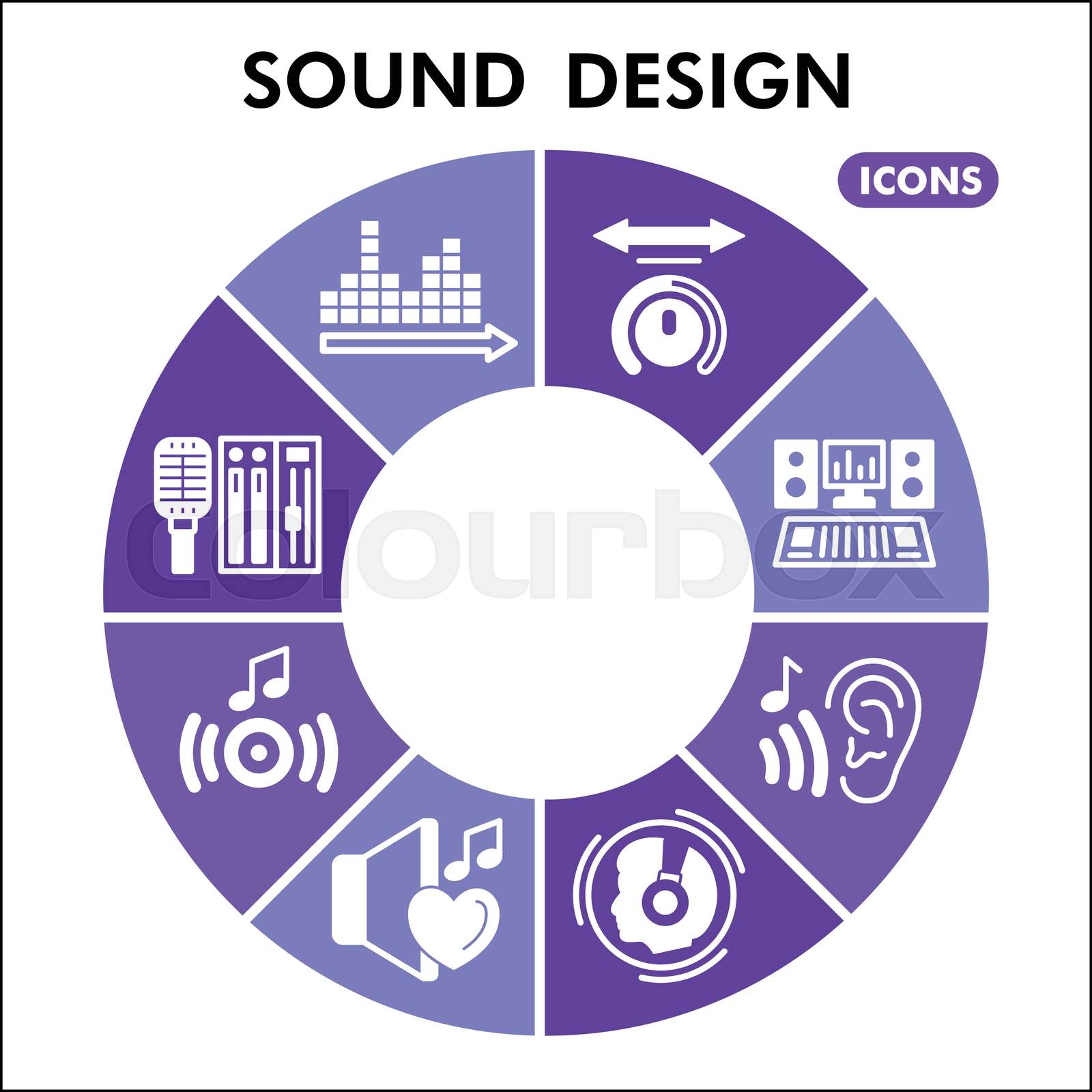 Infographic Sound Design
