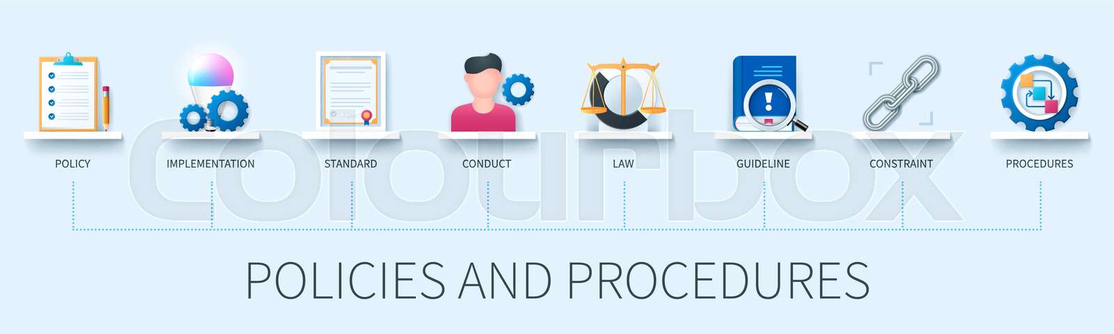 Policies and procedures infographic in 3D style | Stock vector | Colourbox