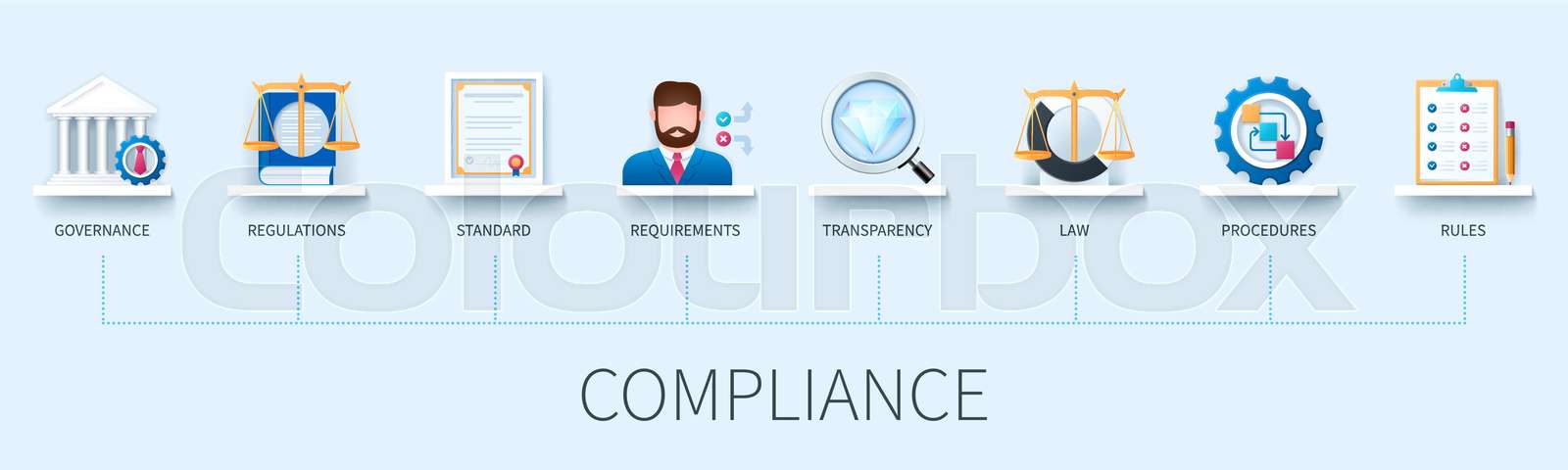 Compliance vector infographic in 3D style | Stock vector | Colourbox