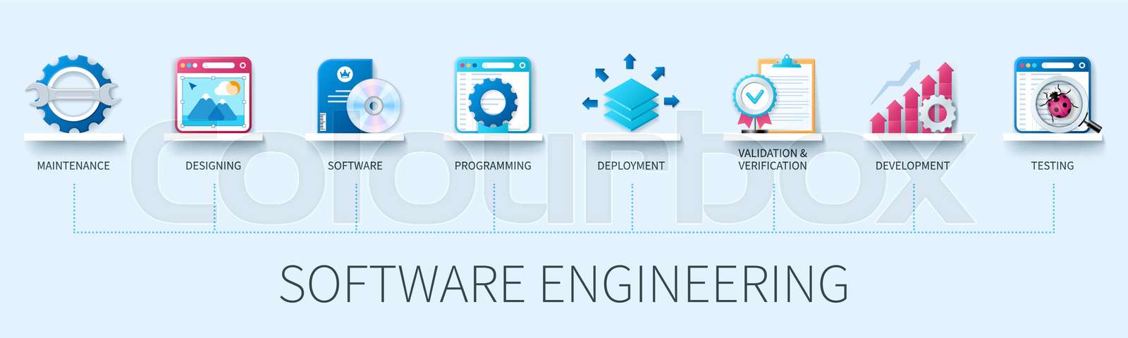 Software engineering infographic in 3D style | Stock vector | Colourbox