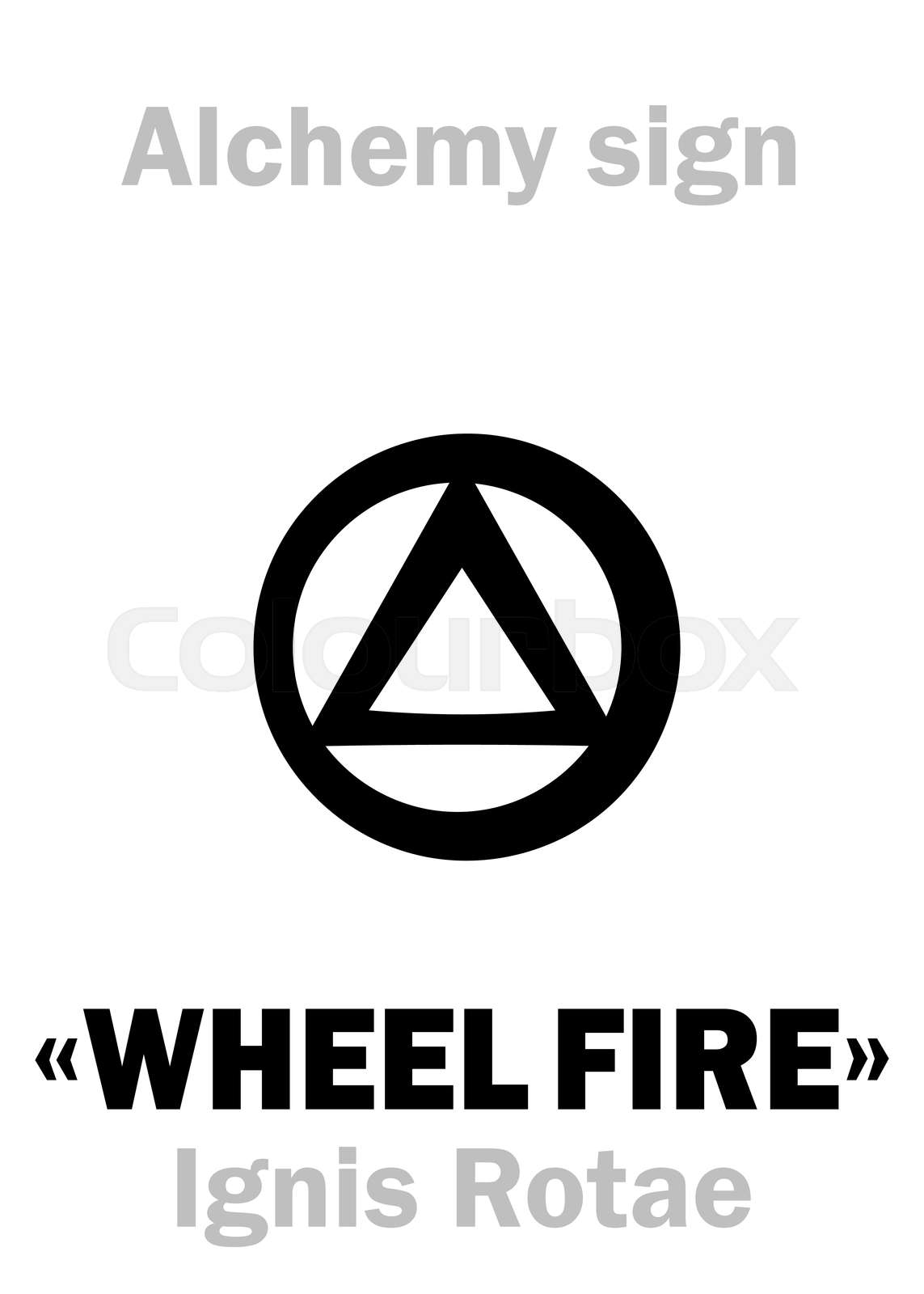 Fire Alchemy Transmutation Symbol
