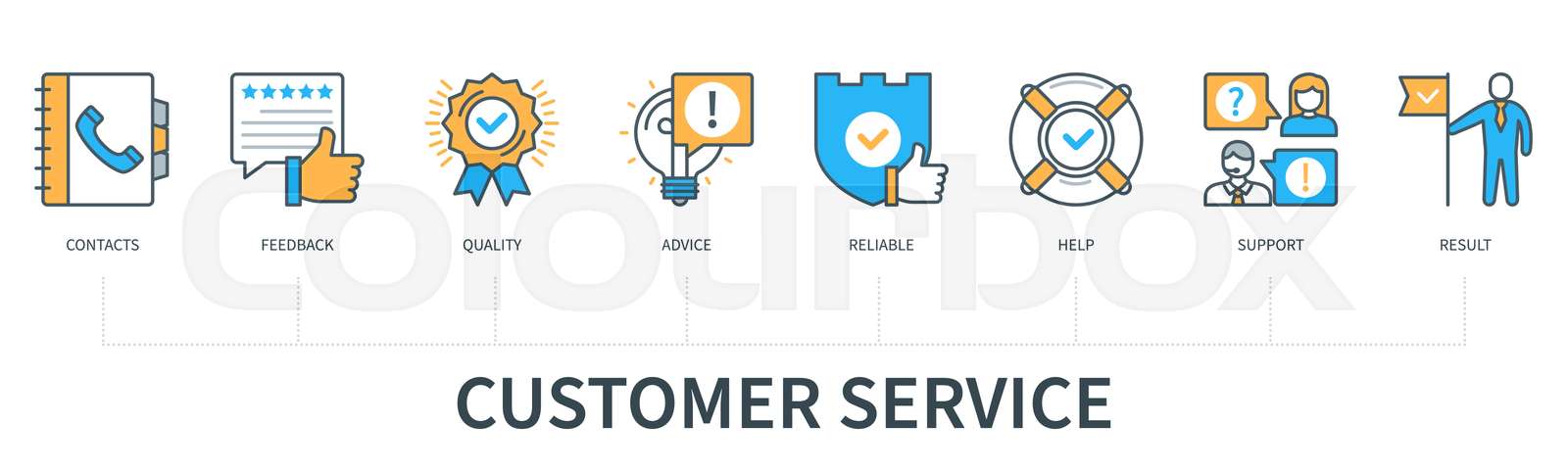 Customer service vector infographics | Stock vector | Colourbox
