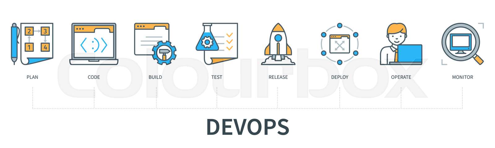 Devops engineering vector infographics | Stock vector | Colourbox
