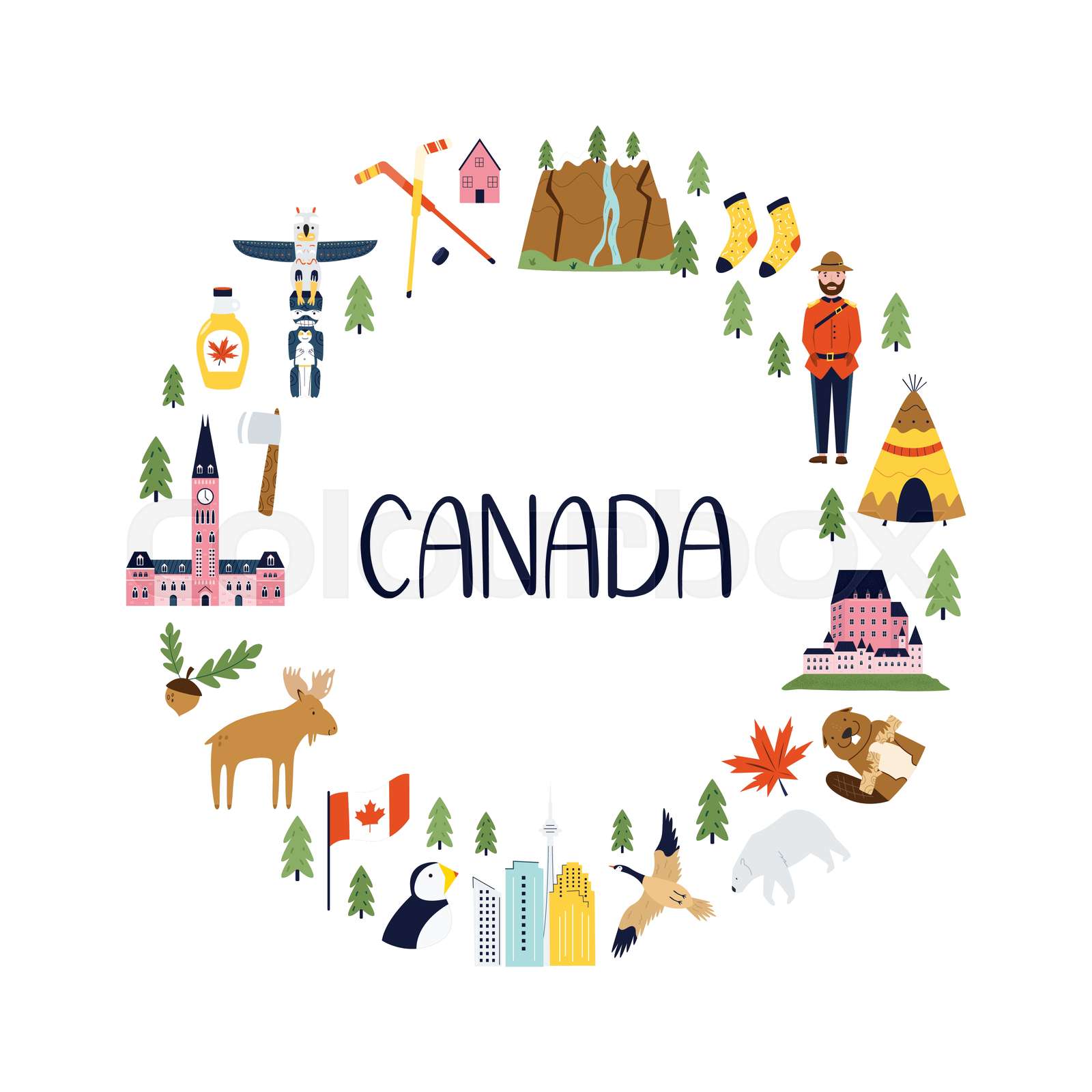 Poster in a modern flat style with famous symbols and landmarks of ...