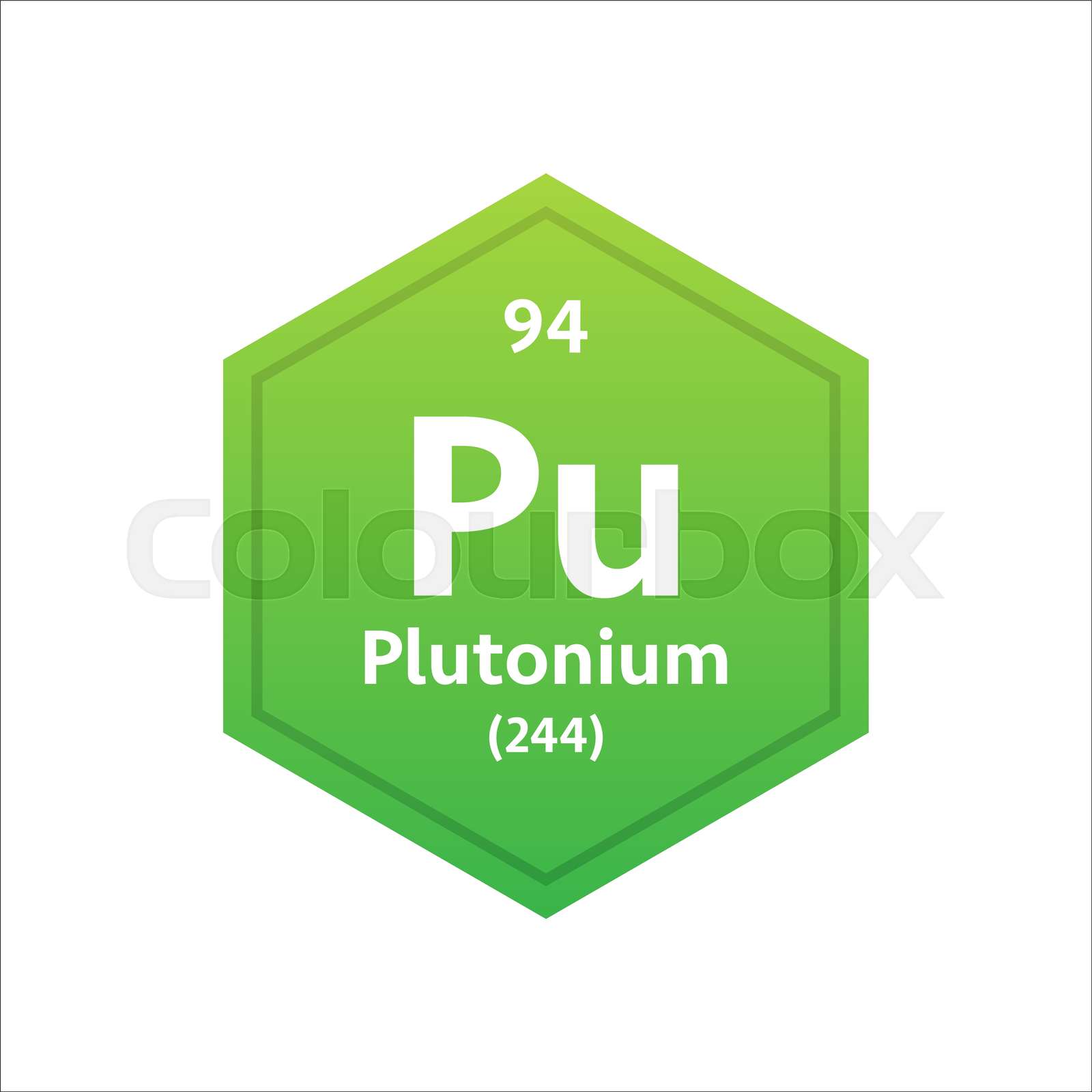 Plutonium Element