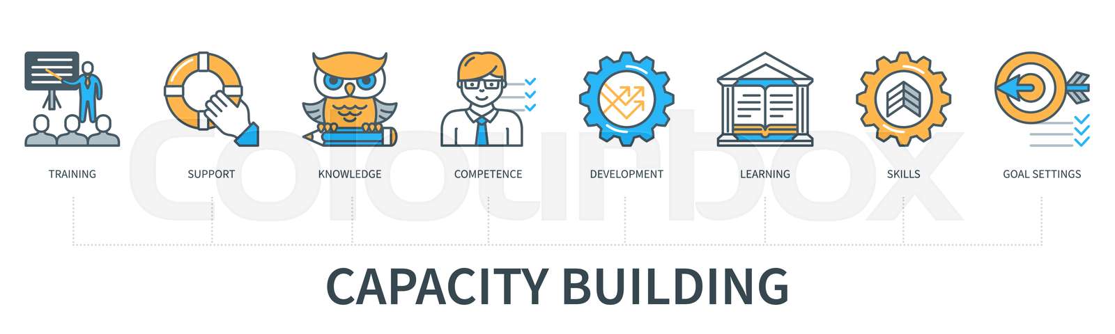 Capacity building concept infographics | Stock vector | Colourbox