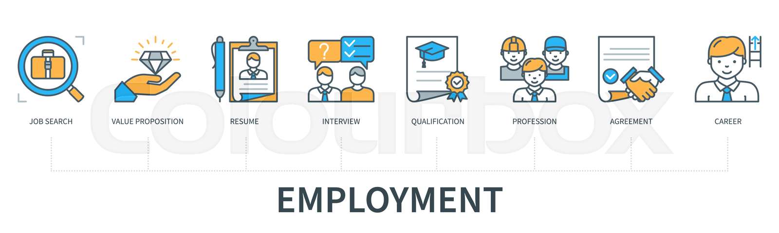 Employment concept vector infographics | Stock vector | Colourbox