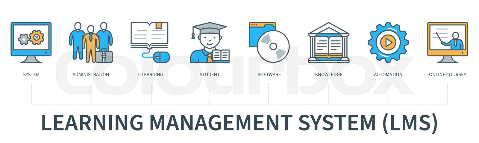 Learning management system vector infographics | Stock vector | Colourbox