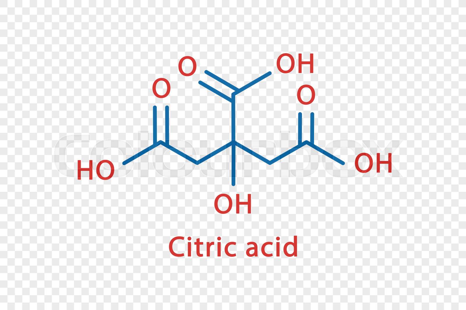 Citric Acid Structure