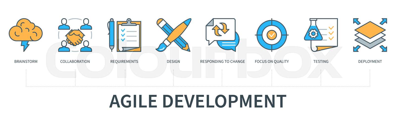 Agile development concept vector infographics | Stock vector | Colourbox Agile development concept vector infographics | Stock vector | Colourbox
