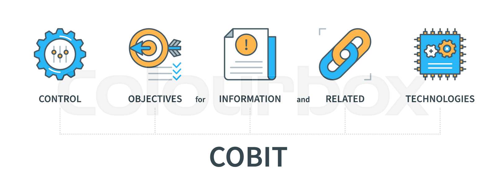 COBIT concept vector infographics | Stock vector | Colourbox