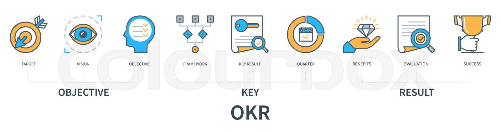 Objective Key Result OKR vector infographics | Stock vector | Colourbox