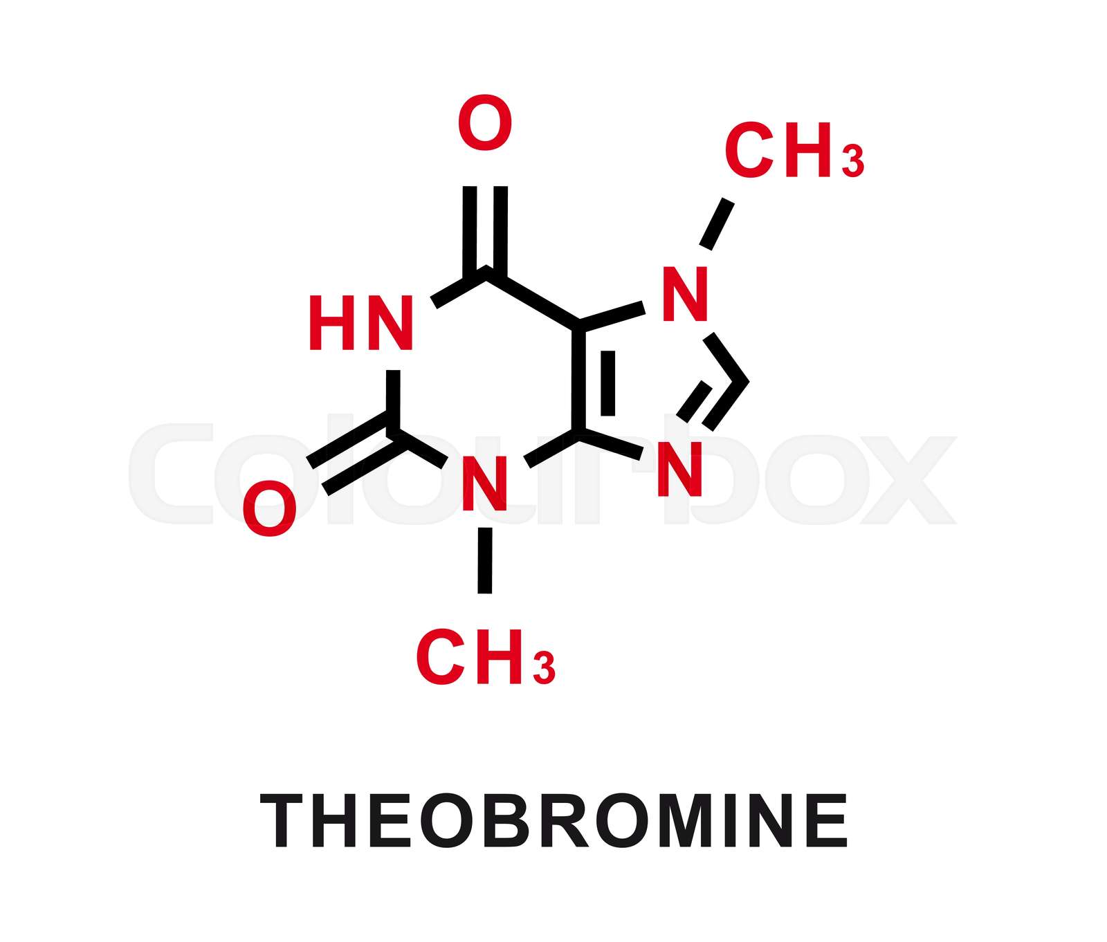Theobromine chemical formula. Theobromine chemical molecular structure ...