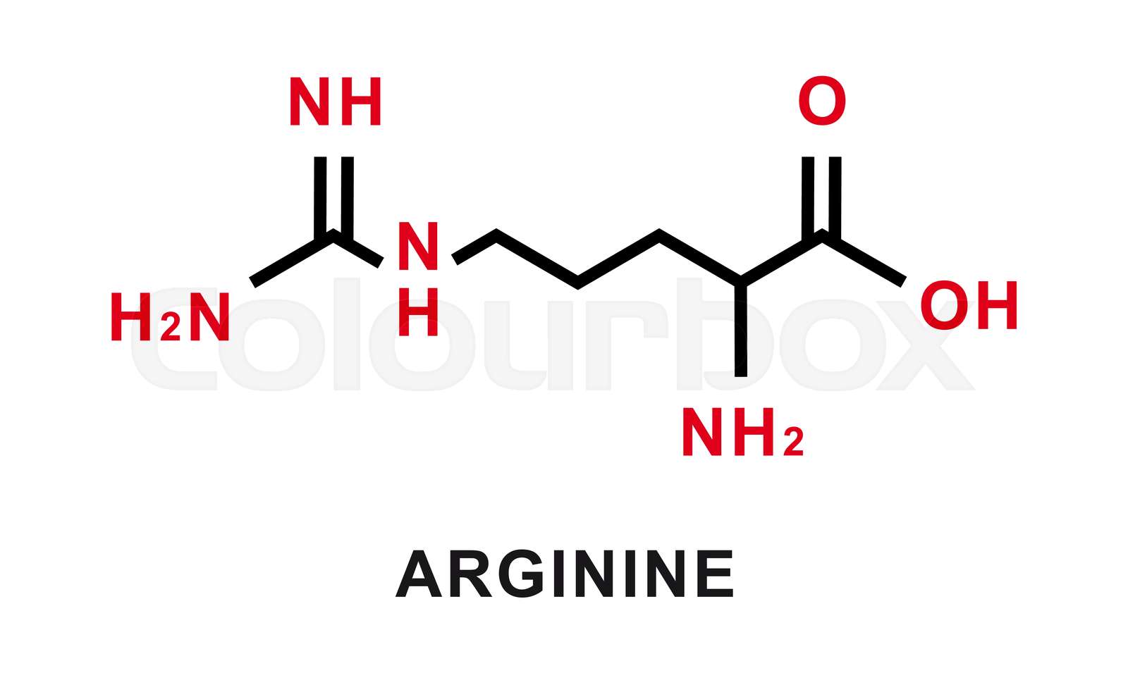 L Arginine Structure