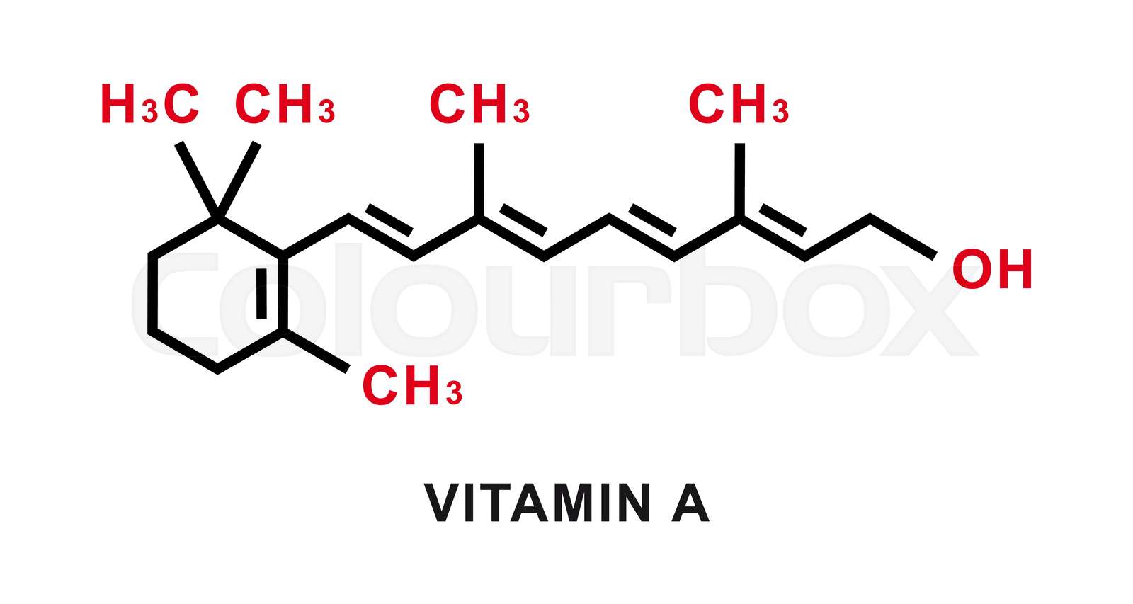 Vitamin A chemical formula. Vitamin A chemical molecular structure ...