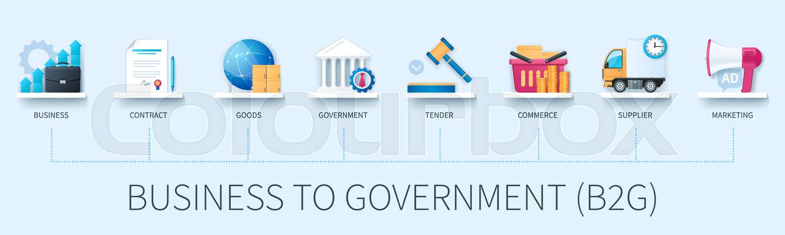 Business to government B2G infographic in 3D style | Stock vector ...