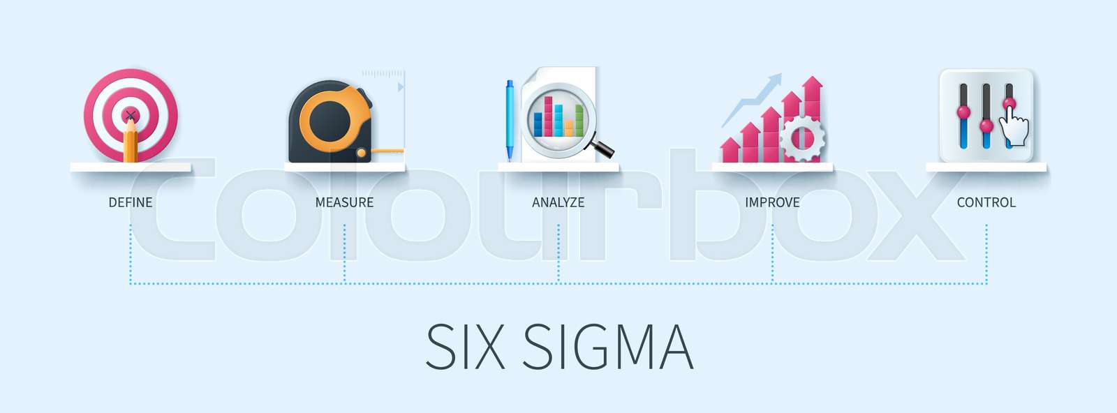 Six sigma infographic in 3D style | Stock vector | Colourbox