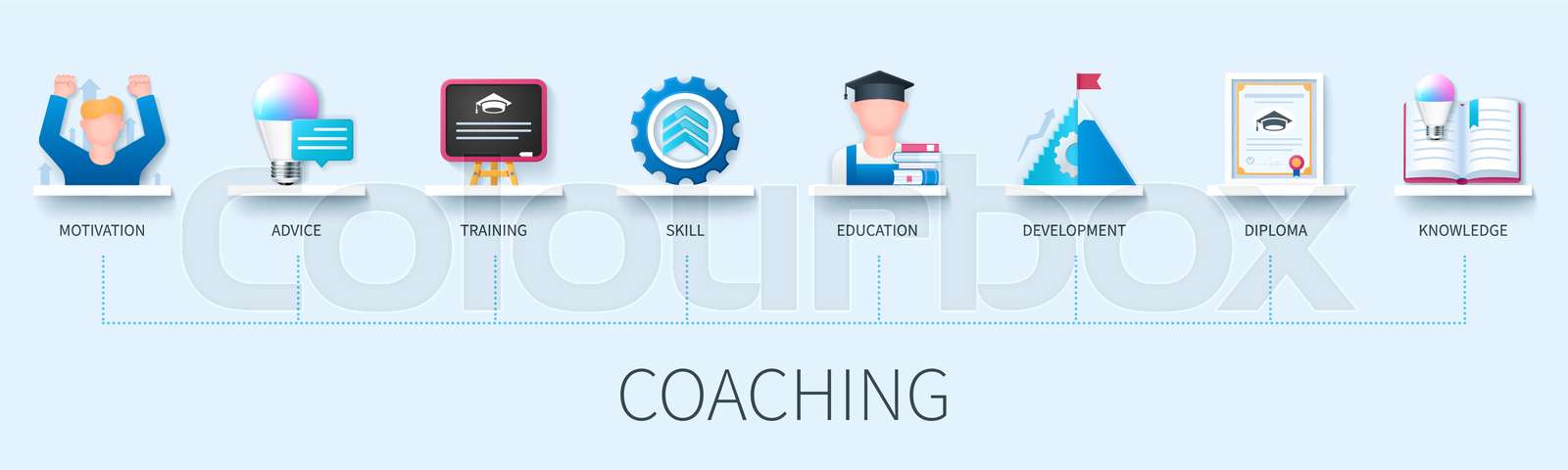 Coaching concept infographic in 3D style | Stock vector | Colourbox