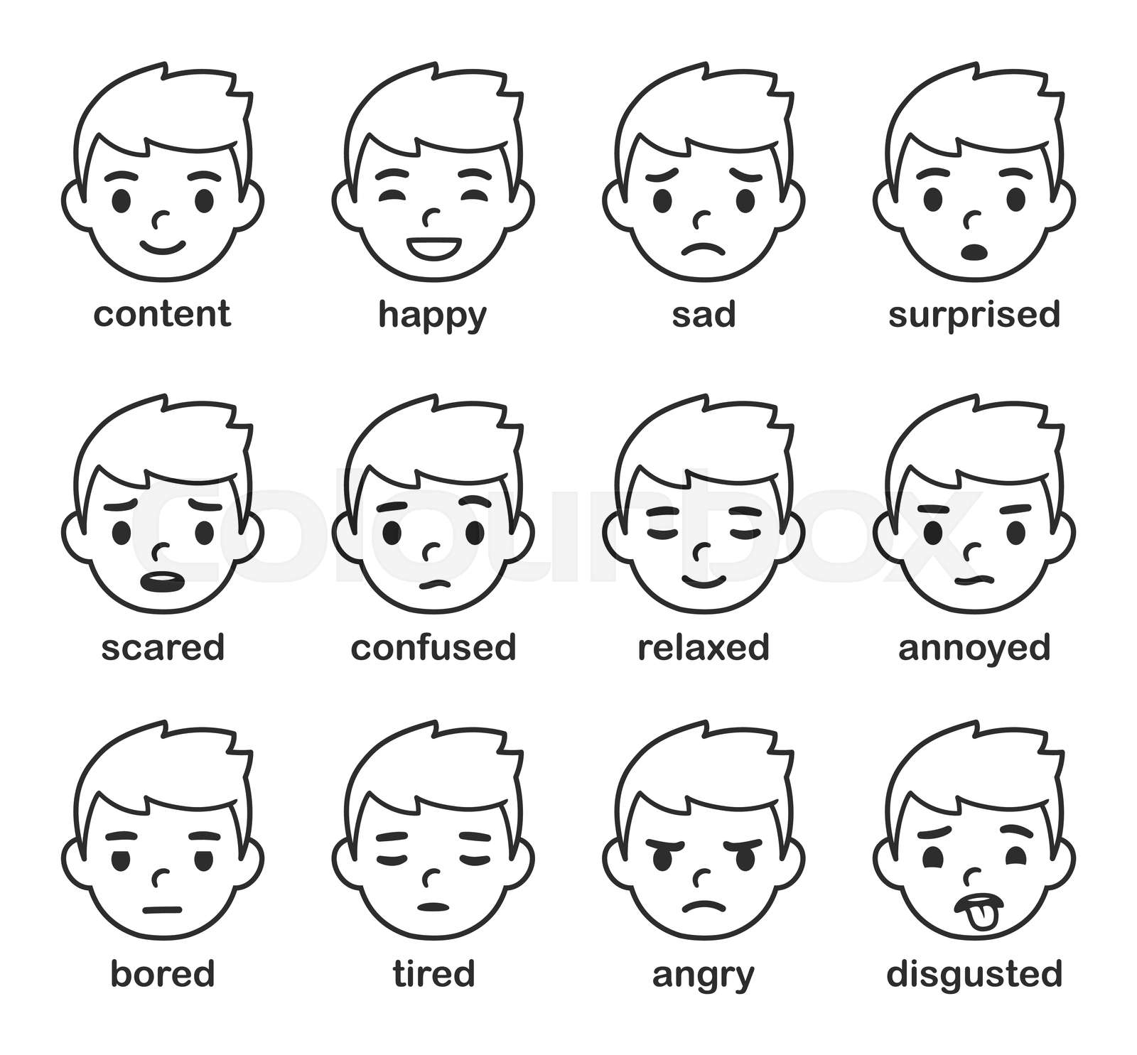 Cartoon boy face with different emotions | Stock vector | Colourbox