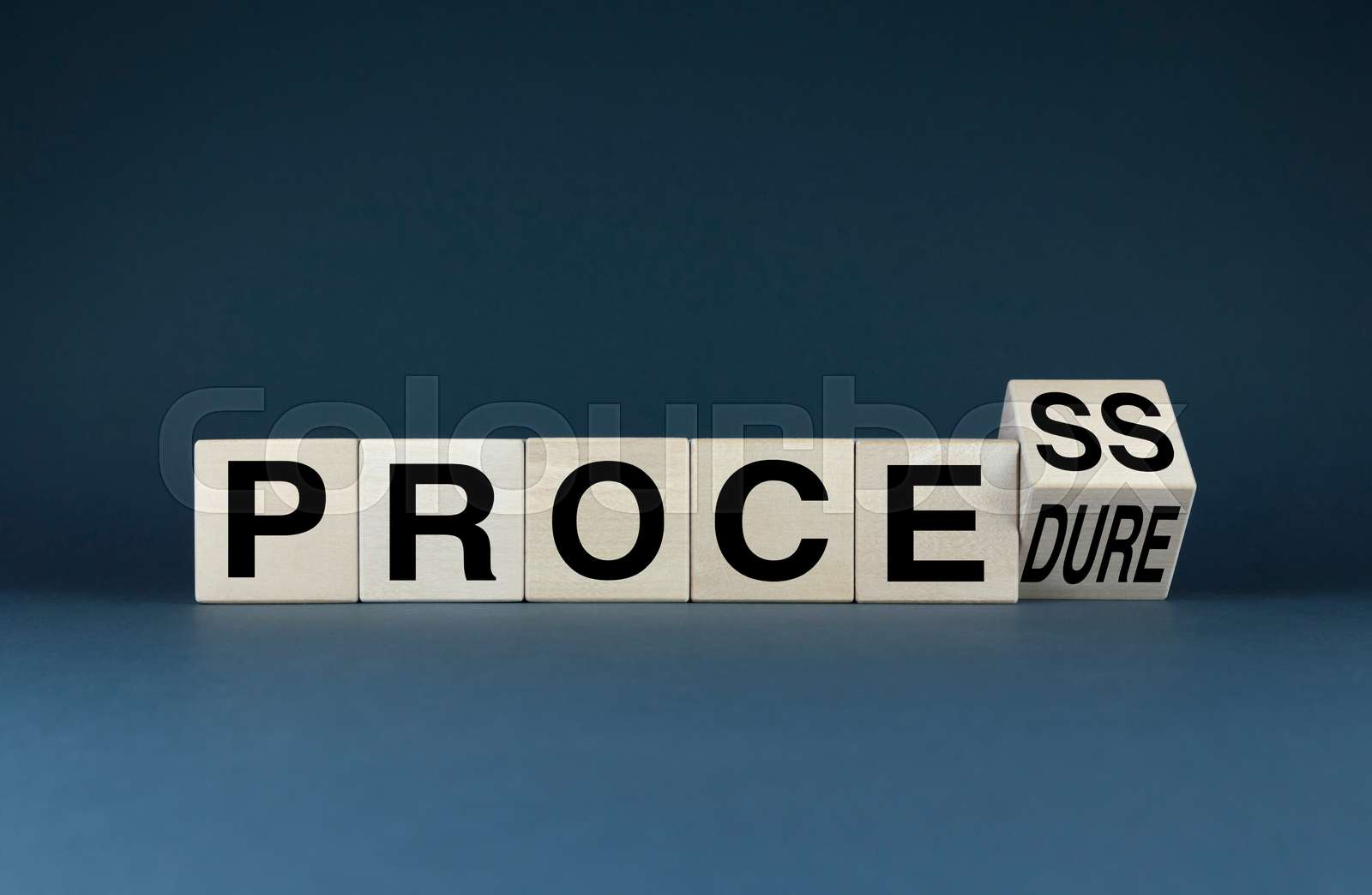 Process Procedure. The cubes form the words Process Procedure. | Stock ...
