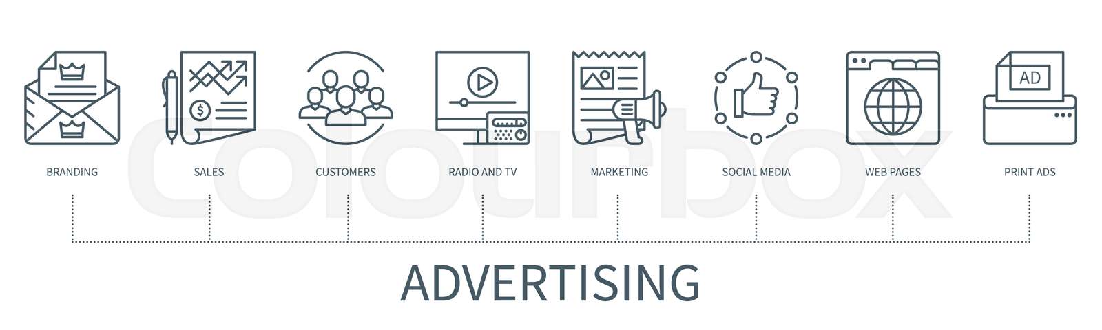 Advertising Vector Infographic In Minimal Outline Style Stock Vector Colourbox