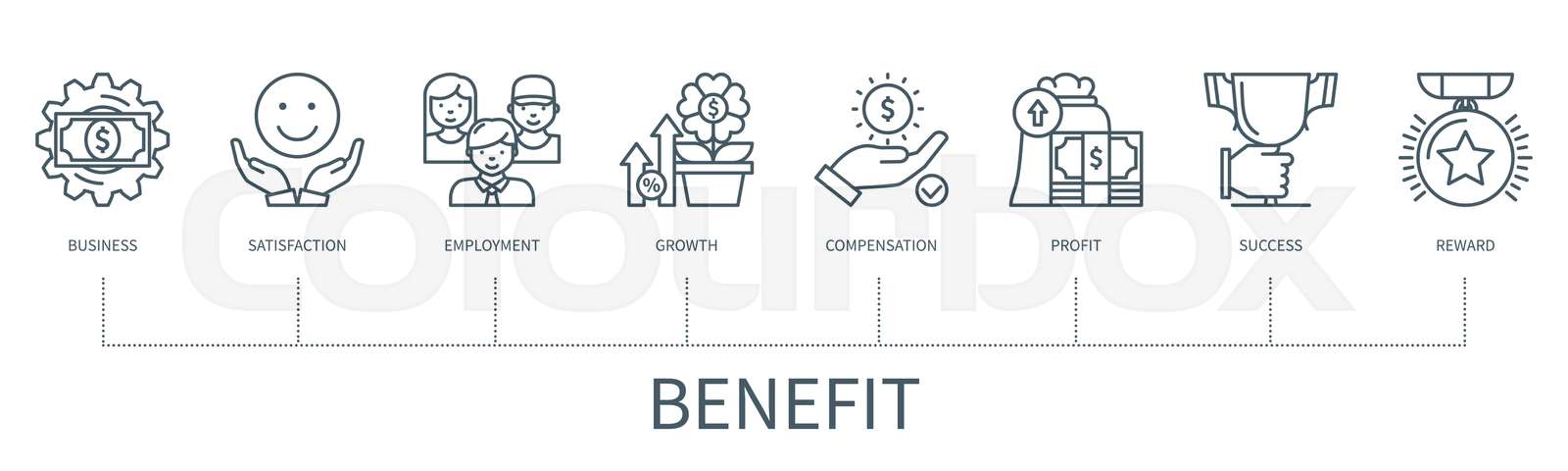 Benefit vector infographic in minimal outline style | Stock vector ...