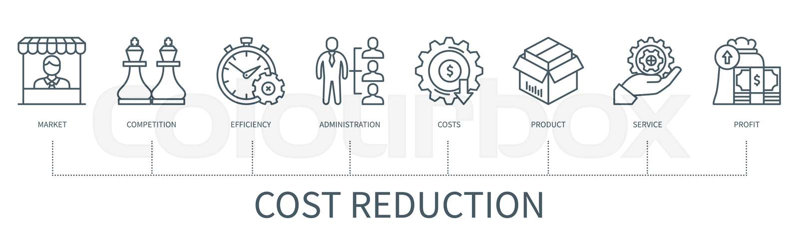 Cost reduction vector infographic in minimal outline style | Stock ...