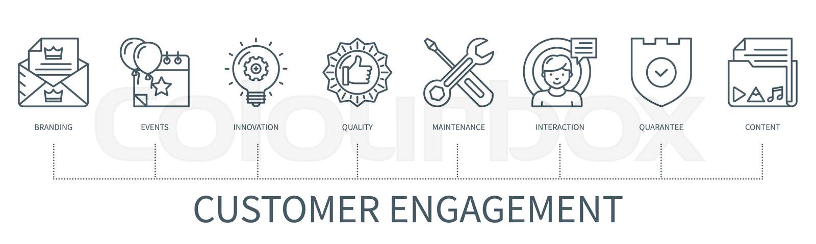 Customer engagement vector infographic in minimal outline style | Stock ...