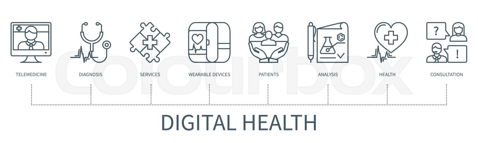 Digital health vector infographic in minimal outline style | Stock ...