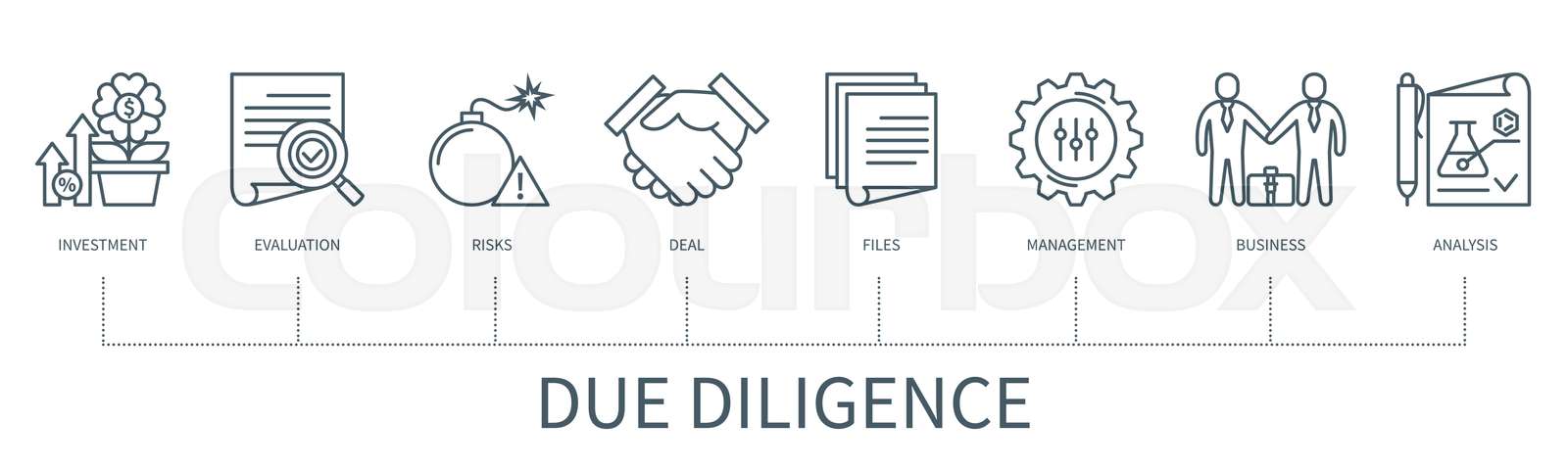 Due diligence vector infographic in minimal outline style | Stock ...